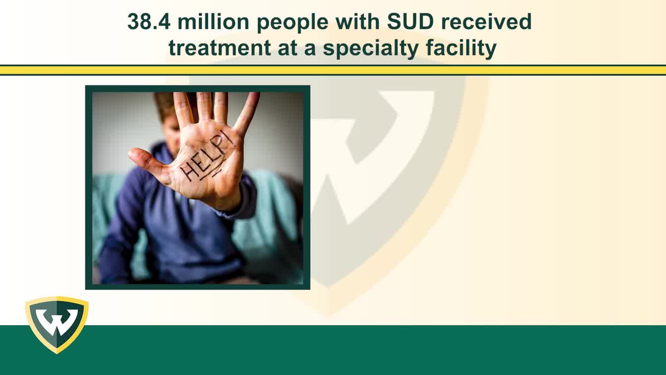 Referral to Treatment Module